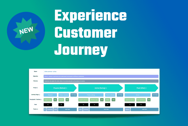 Customer Experience Journey Map | Press'nXPress