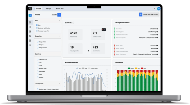Interactive Kiosks Customer Feedback Surveys | Press'nXPress